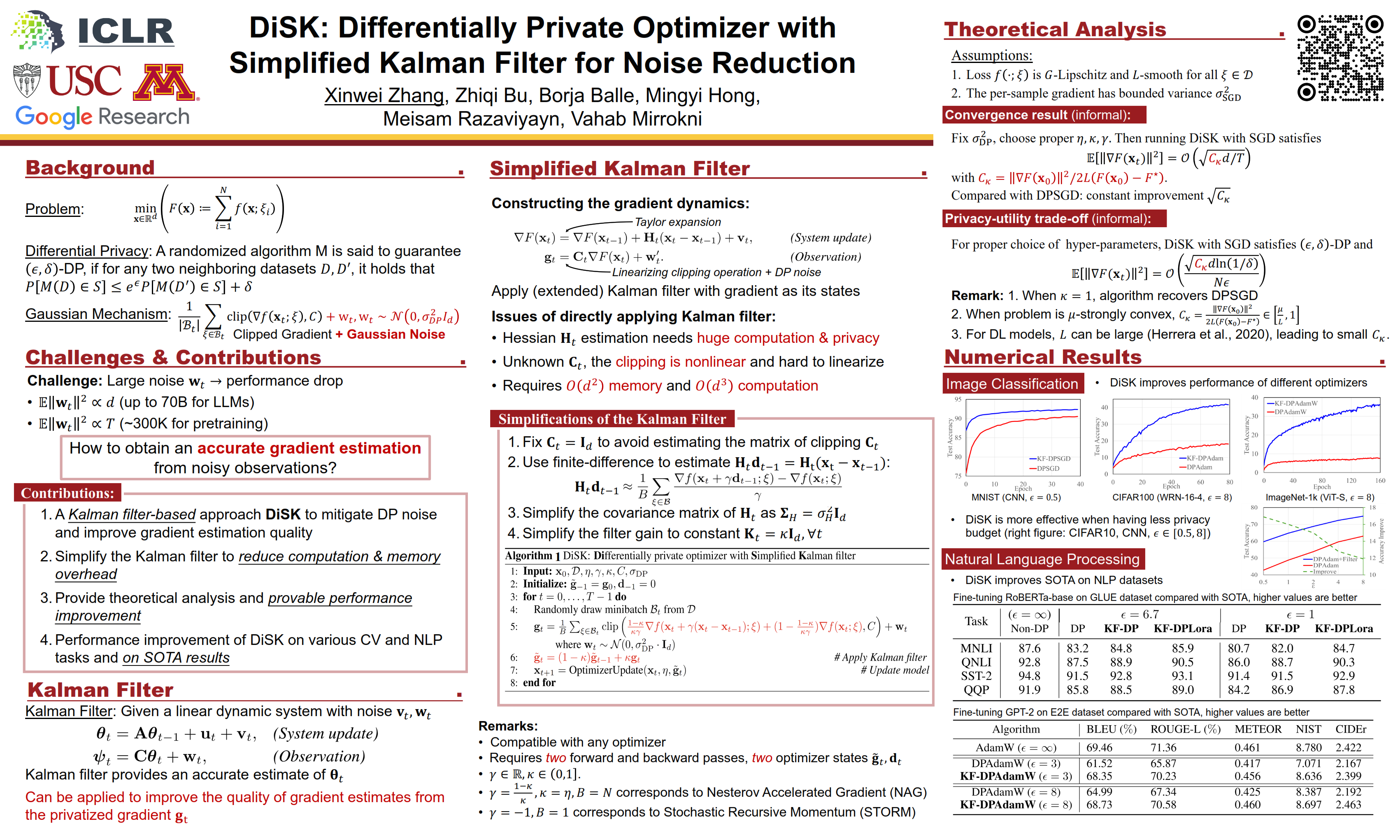 ICLR Poster DiSK: Differentially Private Optimizer with Simplified Kalman Filter for Noise Reduction